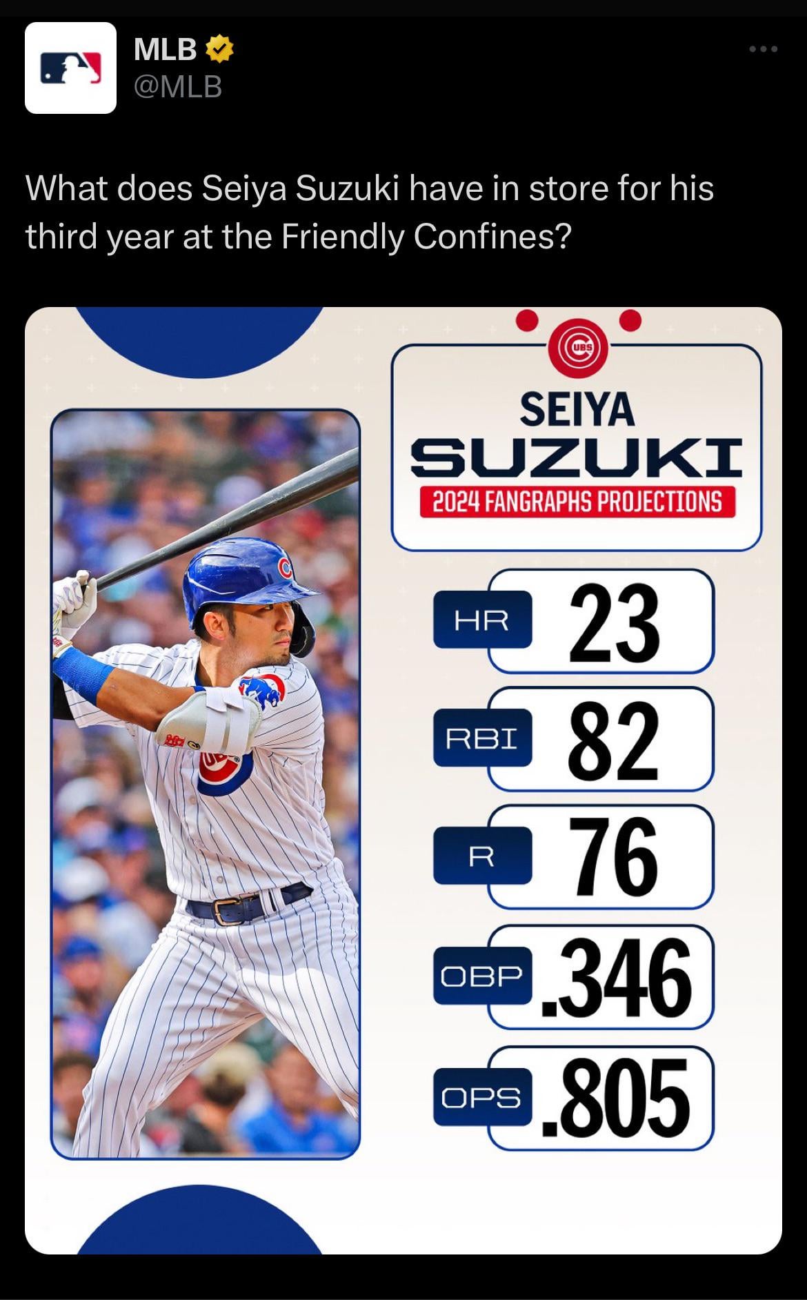 MLBが誠也をマーケティングするのを見てうれしい - WACOCA BASEBALL