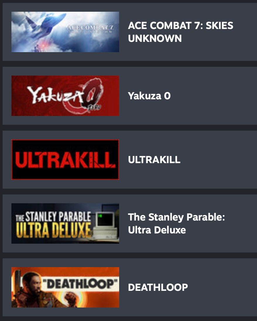 良い一日でした！ どこから始めればよいですか？ - WACOCA GAMES