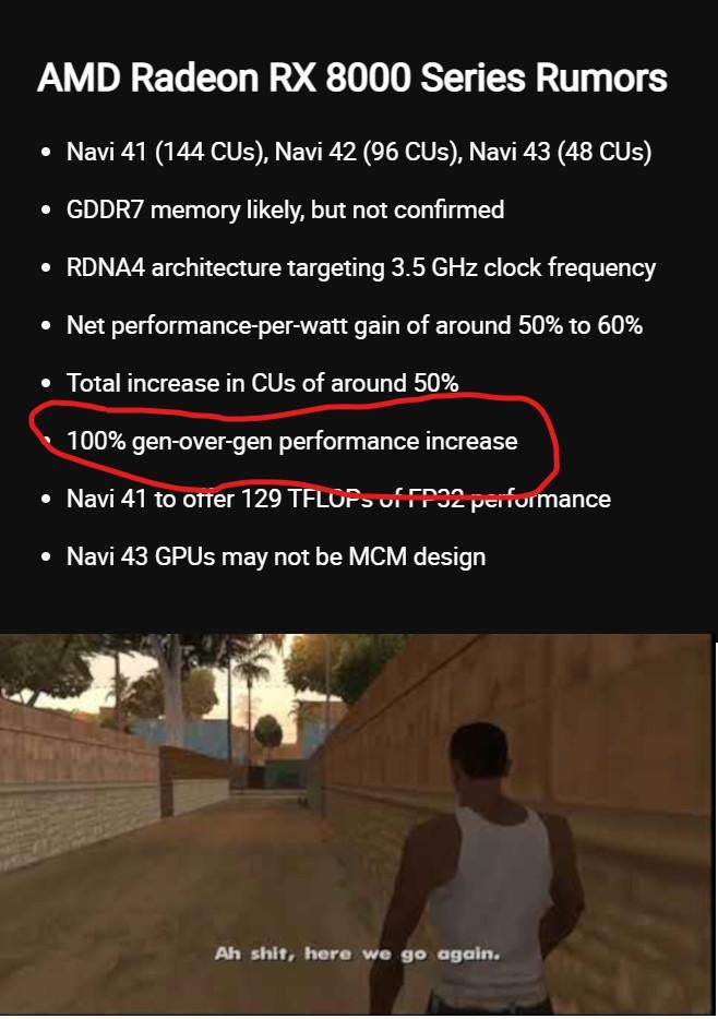 RDNA 4 パフォーマンス リーク - WACOCA GAMES