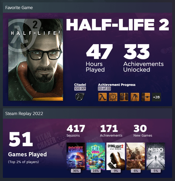 Favorite Game Showcase を Steam Replay Showcase に似たものに再設計しました。 - Games | WACOCA JAPAN: People ...