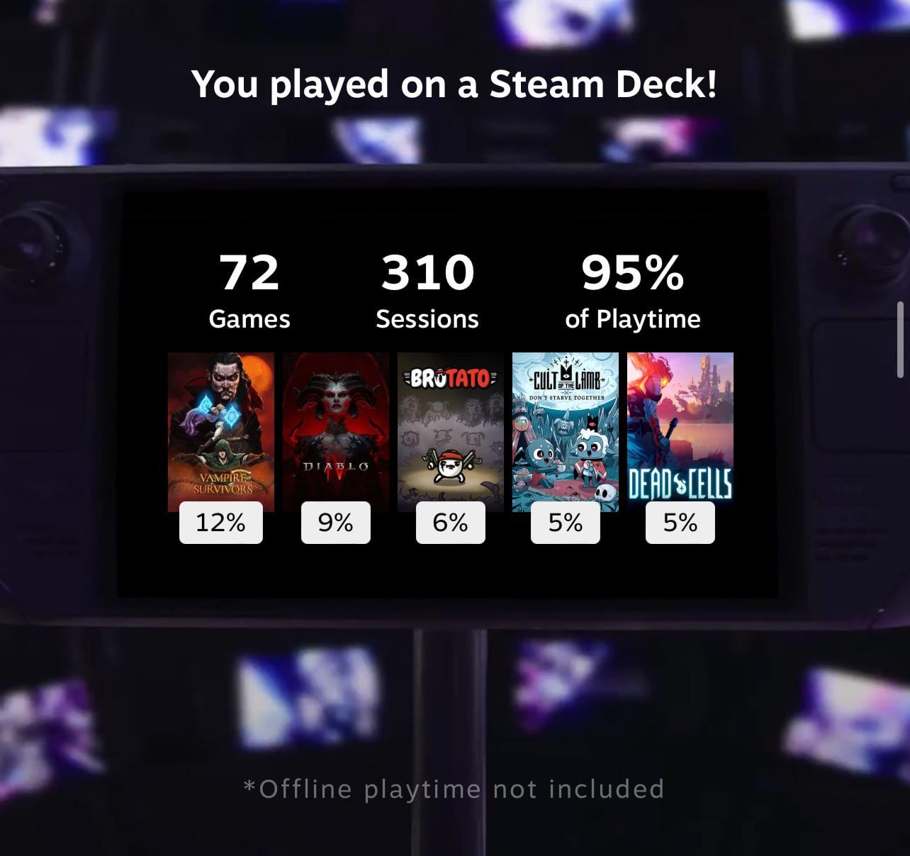 Steam の 1 年を振り返る - WACOCA GAMES