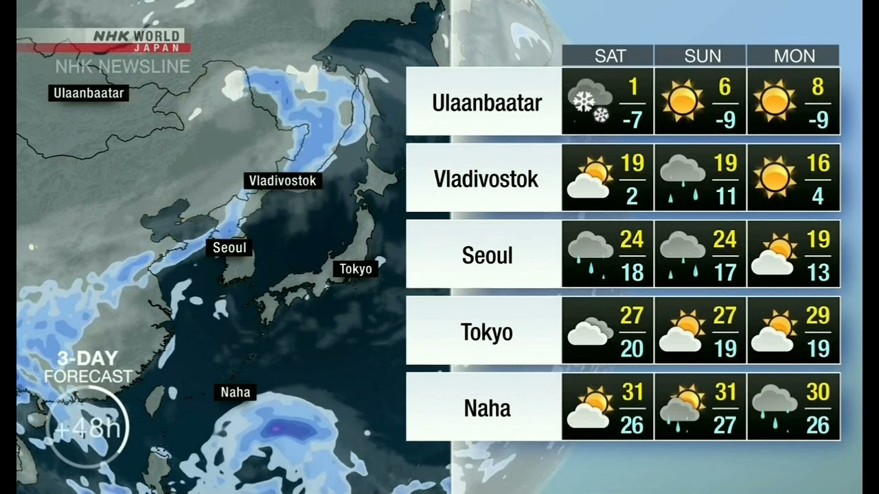 NHK World Japan - Weather OCT 9, 2021 - News | WACOCA JAPAN: People ...