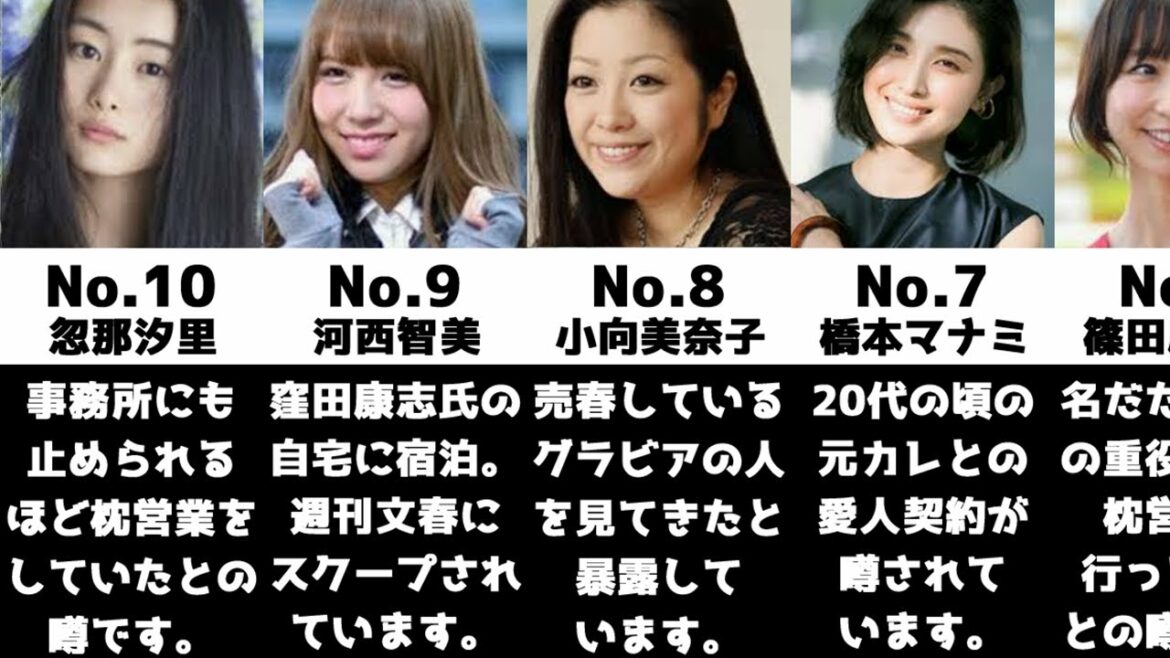 枕営業の噂がある芸能人一覧【ランキング】【比較】 News Wacoca Japan People Life Style