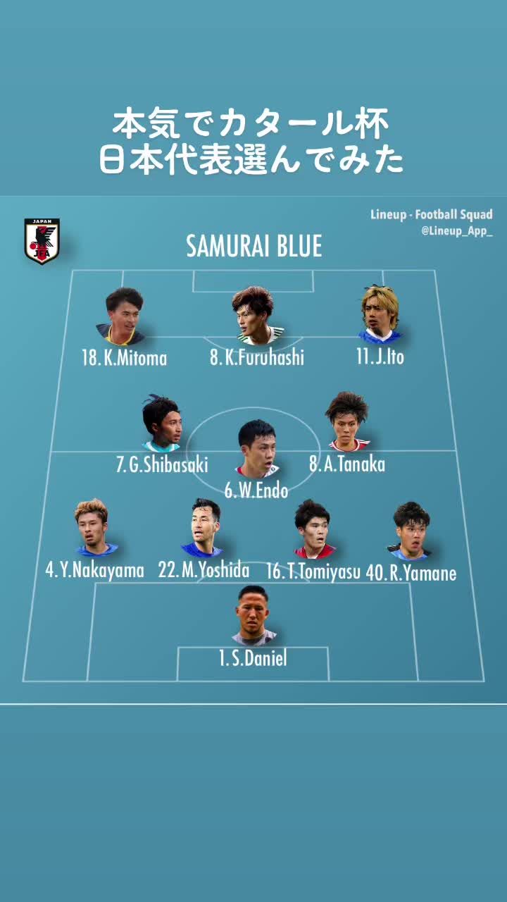 本気でカタール杯日本代表選んでみた#日本代表#サッカー日本代表#日本代表サッカー#日本代表予想#サッカー #カタール杯 #カタールワールド ...