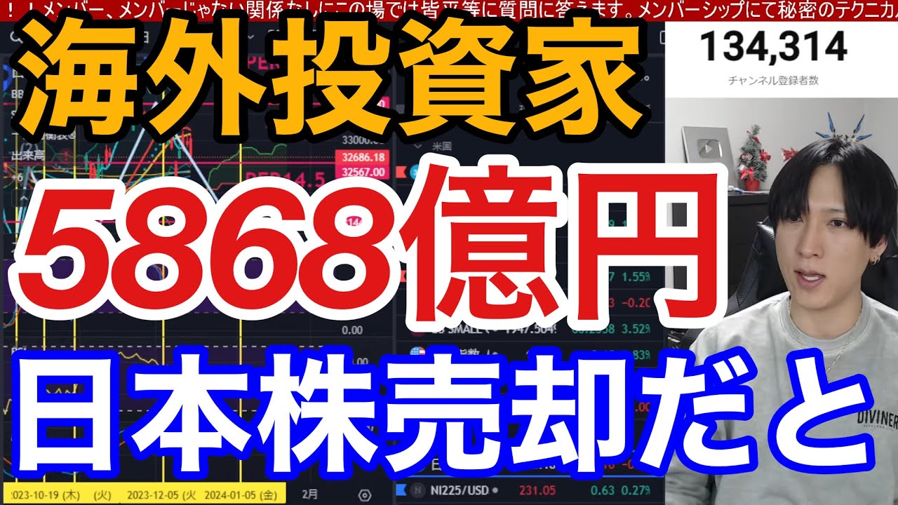 12 14、日経平均急落始まりか。海外勢が日本株を5868億円売却。fomcパウエル発言でドル円急落。円安関連銘柄が大幅安。金利低下で米国株