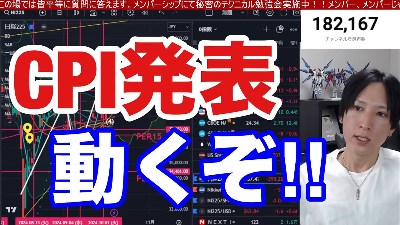 10/10、CPI発表。日本株動くぞ‼️ドル円急落で日経平均大荒れだけはマズ。米国株、ナスダック、半導体株どうなる。仮想通貨BTC下落 - WACOCA NEWS
