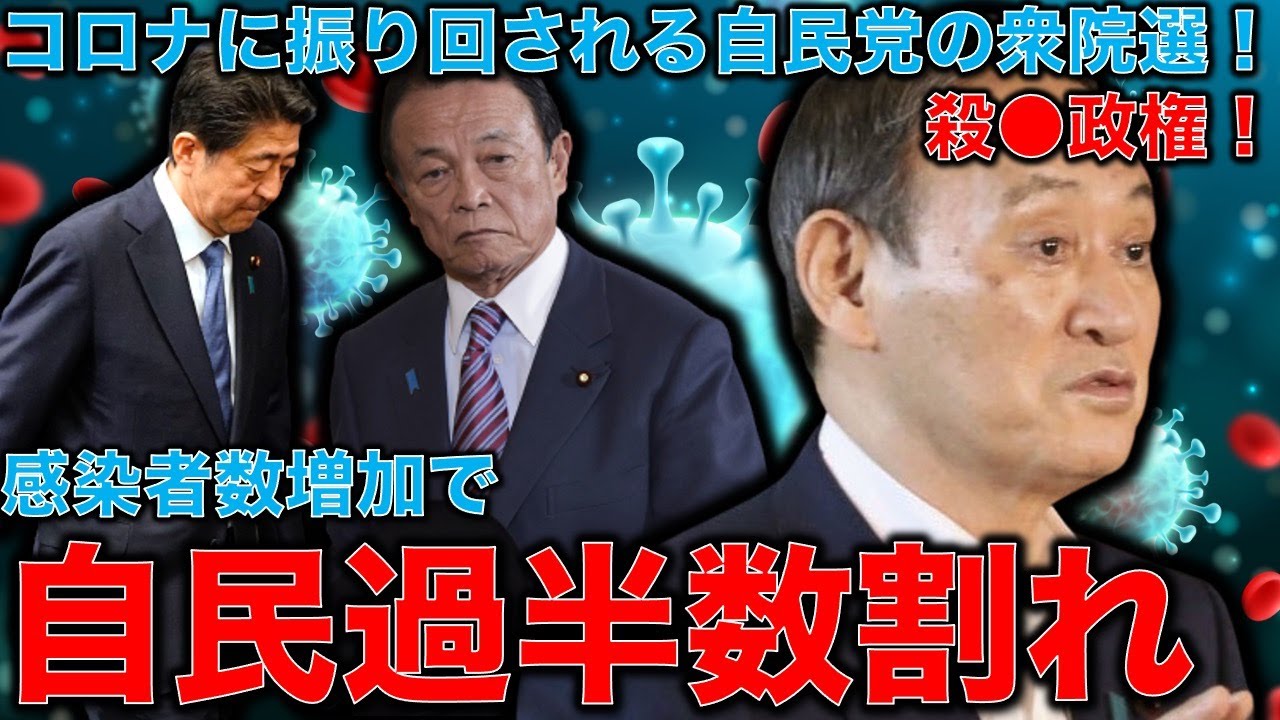 コロナ拡大で自民党も崩壊。次回衆院選で自民過半数割れの危機。それでも命より権力争い?衝撃の調査結果!衆院選「60議席減」でまさかの過半数割れ