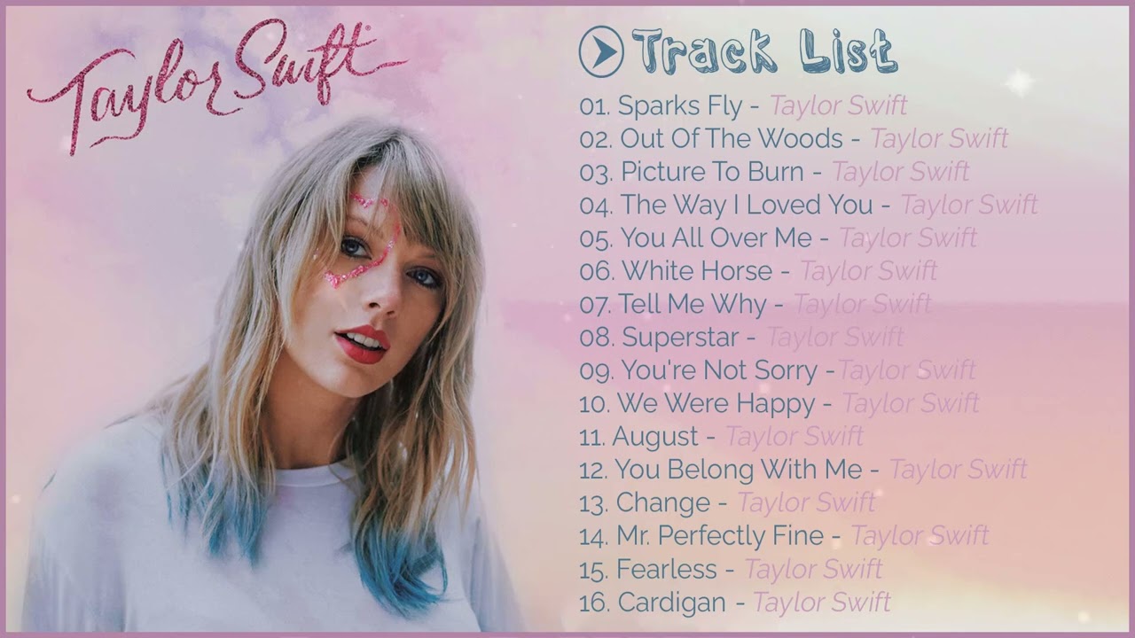 Taylor Swift Full Album 2022 - Taylor Swift Best Songs Playlist ...
