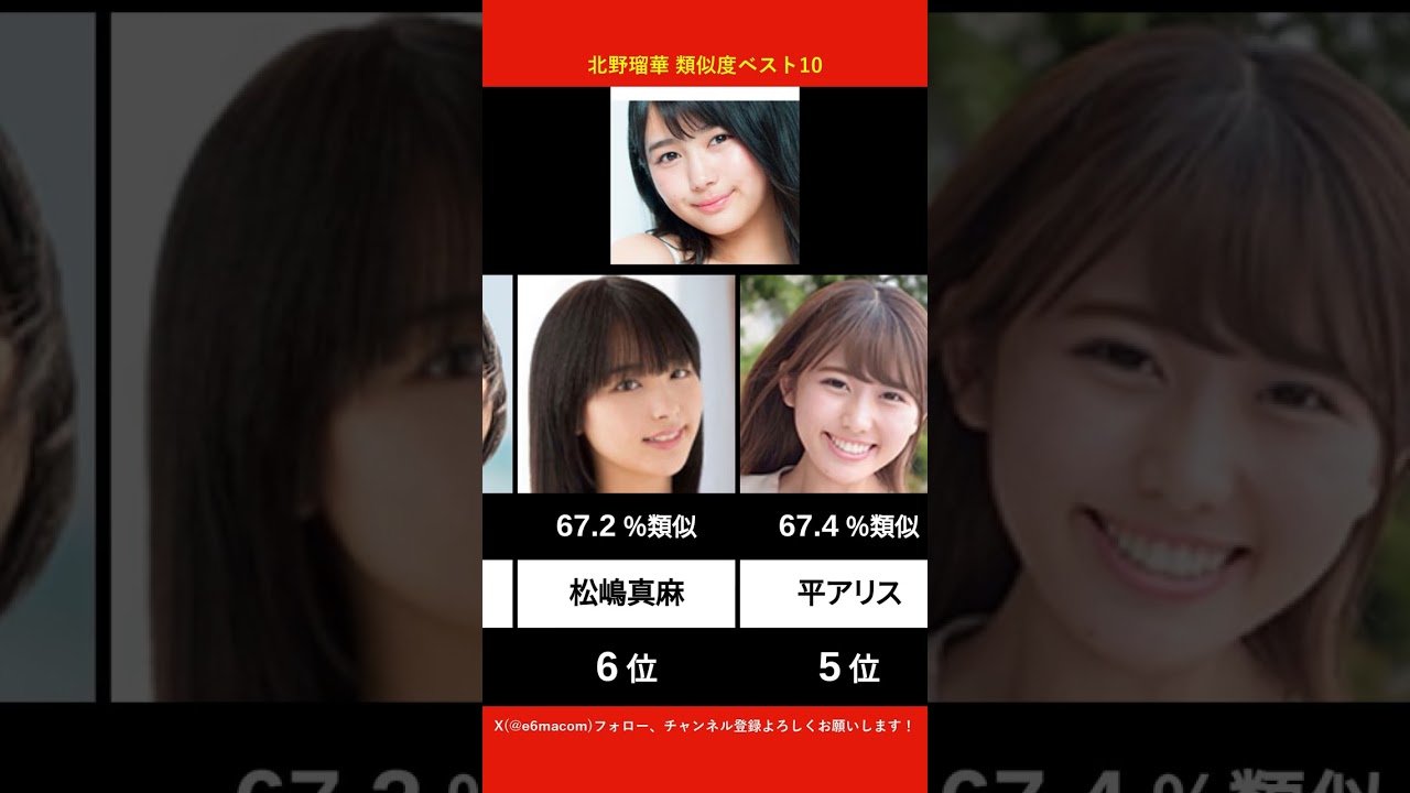 北野瑠華に似てるAV女優ベスト10 【AI解析】 - WACOCA VIDEOS