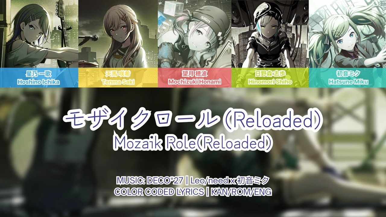 【ORIGINAL TUNING MIX】モザイクロール(Reloaded) (Mozaik Role Reloaded) - Leo ...