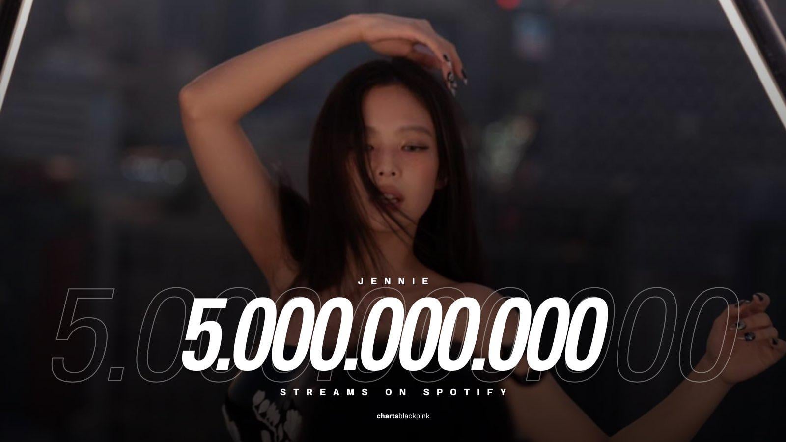 250622 JENNIE has now surpassed 5 billion streams on Spotify across all ...