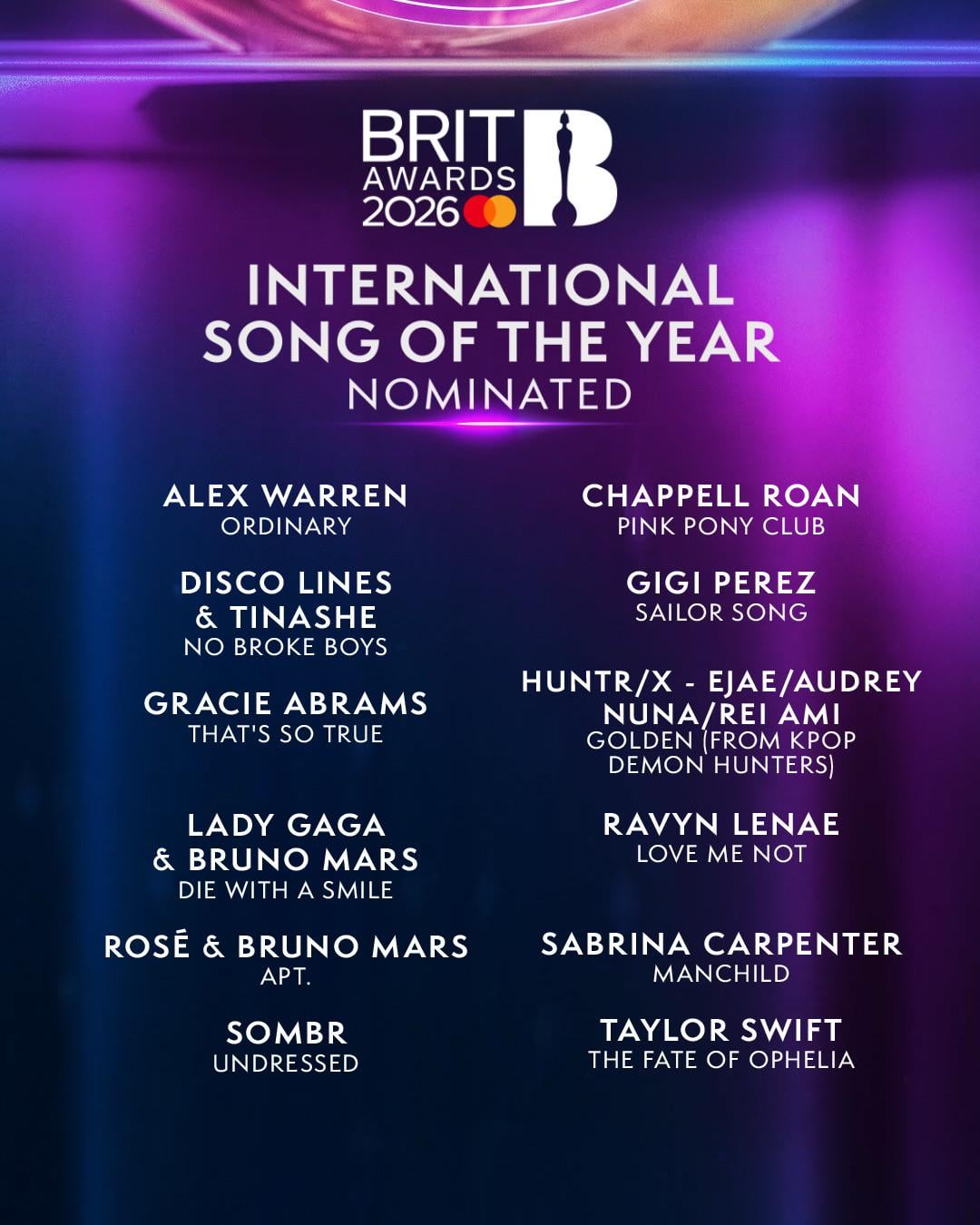 260121 ROSÉ & Bruno Mars - 'APT' has been nominated for 'International ...